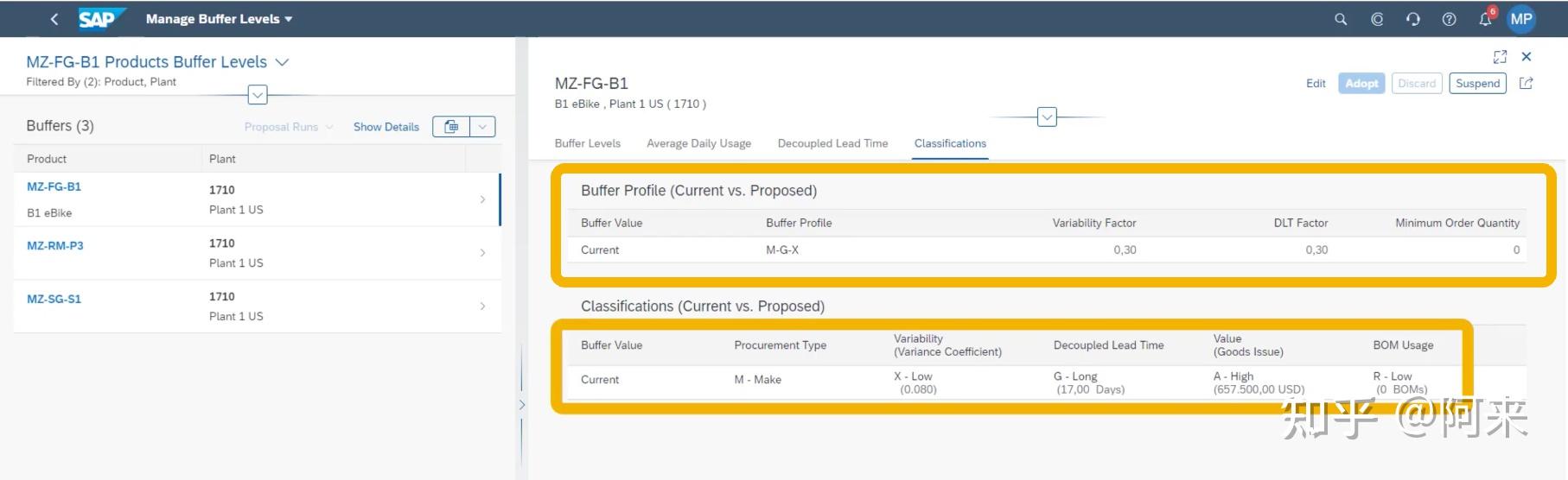 SAP IBP-第12篇-DDMRP - 知乎