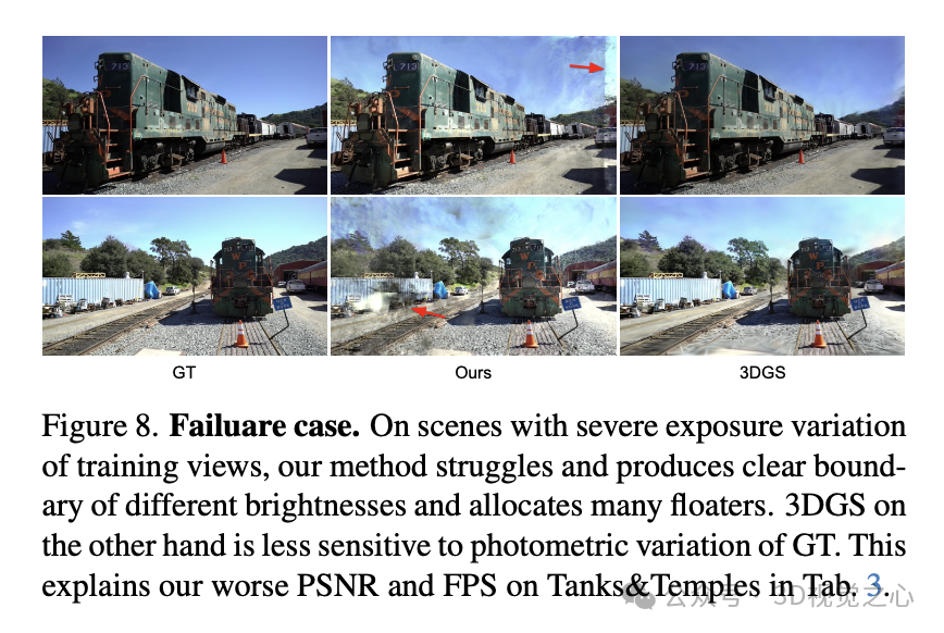 英伟达最新SVRaster：PSNR提升4dB、渲染速度提高10倍的高效辐射场渲染算法 - 知乎