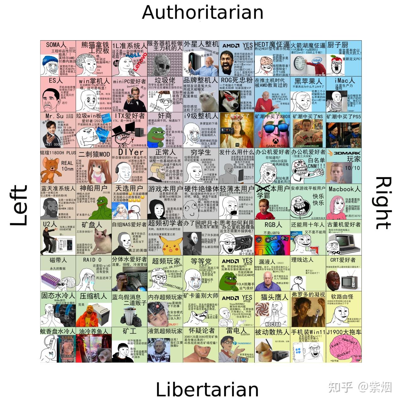 NAS + Cryptomator，利用端对端加密安全保存你的每份数据 - 知乎