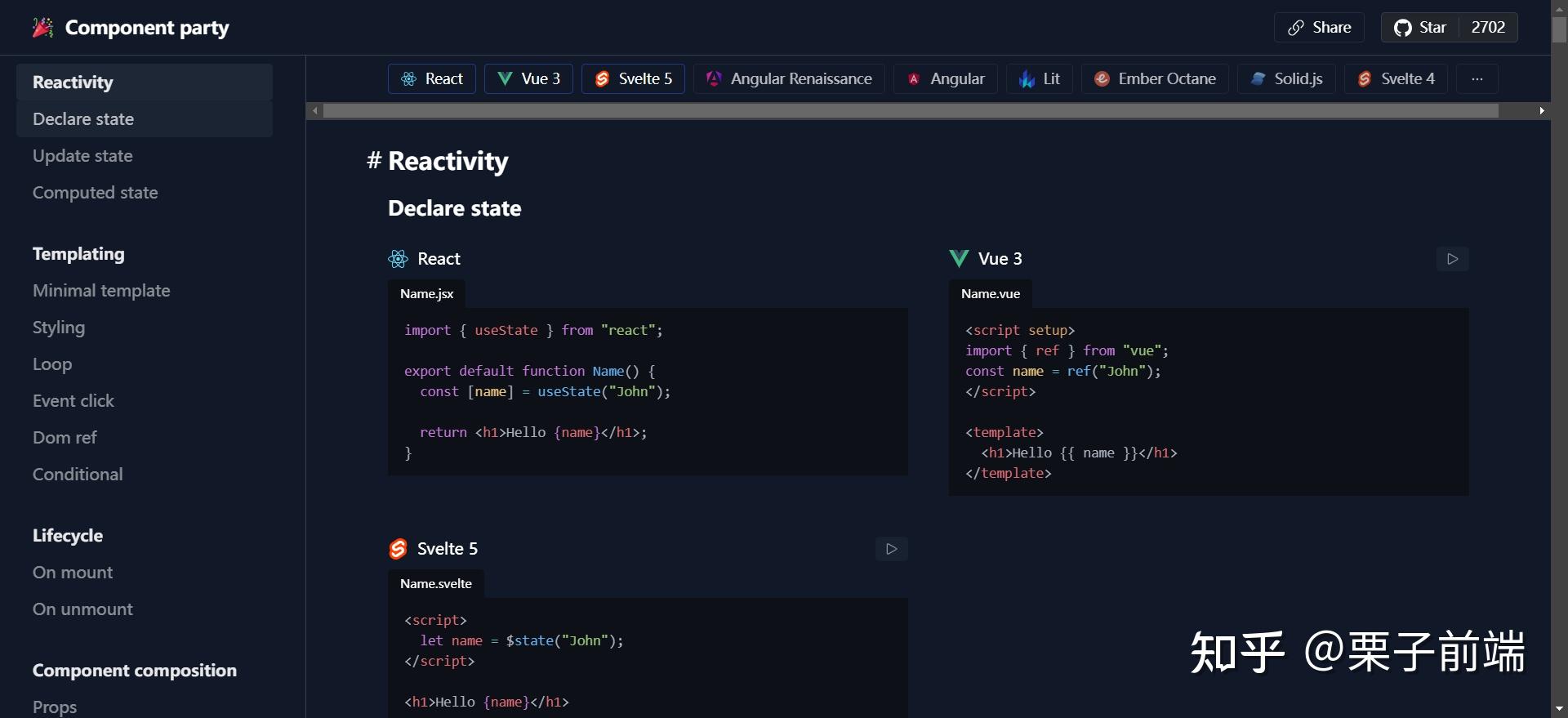 栗子前端技术周刊第 56 期 Node V232、typescript 57 Rc、css Logo 知乎