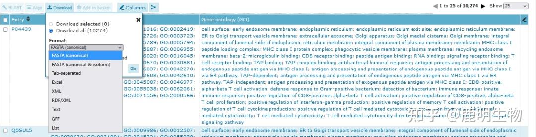用一个蛋白叩开uniprot的大门——uniprot入门手册 - 知乎