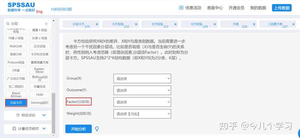 「SPSSAU｜数据分析」：02卡方检验的指标解读 - 知乎