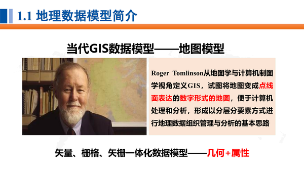 Spatio-temporal modeling and analysis - 知乎