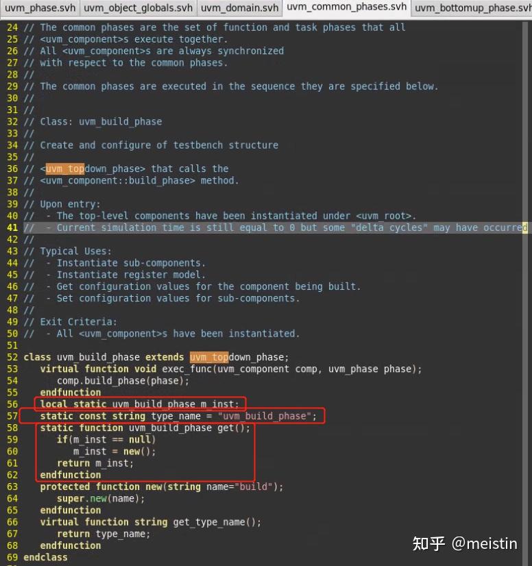 [UVM源代码研究] 浅谈UVM PHASE机制的运行 - 知乎