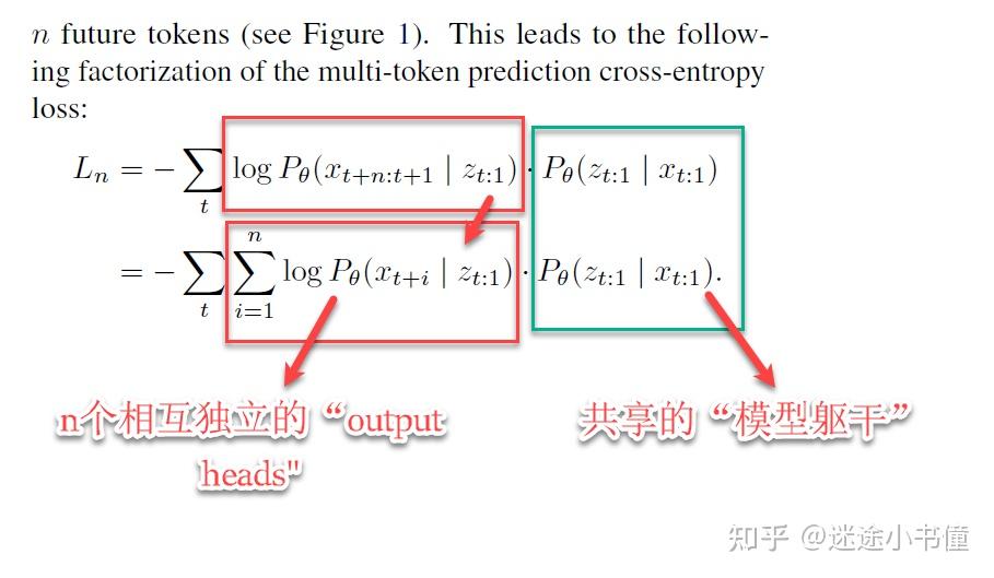 [读书笔记]Multi-token prediction 多词预测 - 知乎