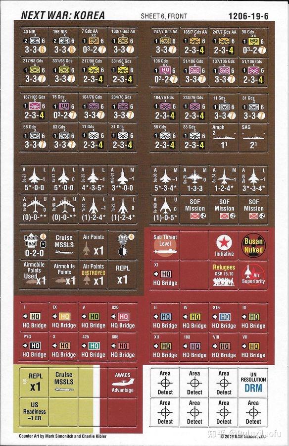Next War Series Counters - 知乎