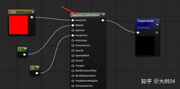 [UE4典宝]Layered Materials && Material Layers--分层材质与材质图层 - 知乎