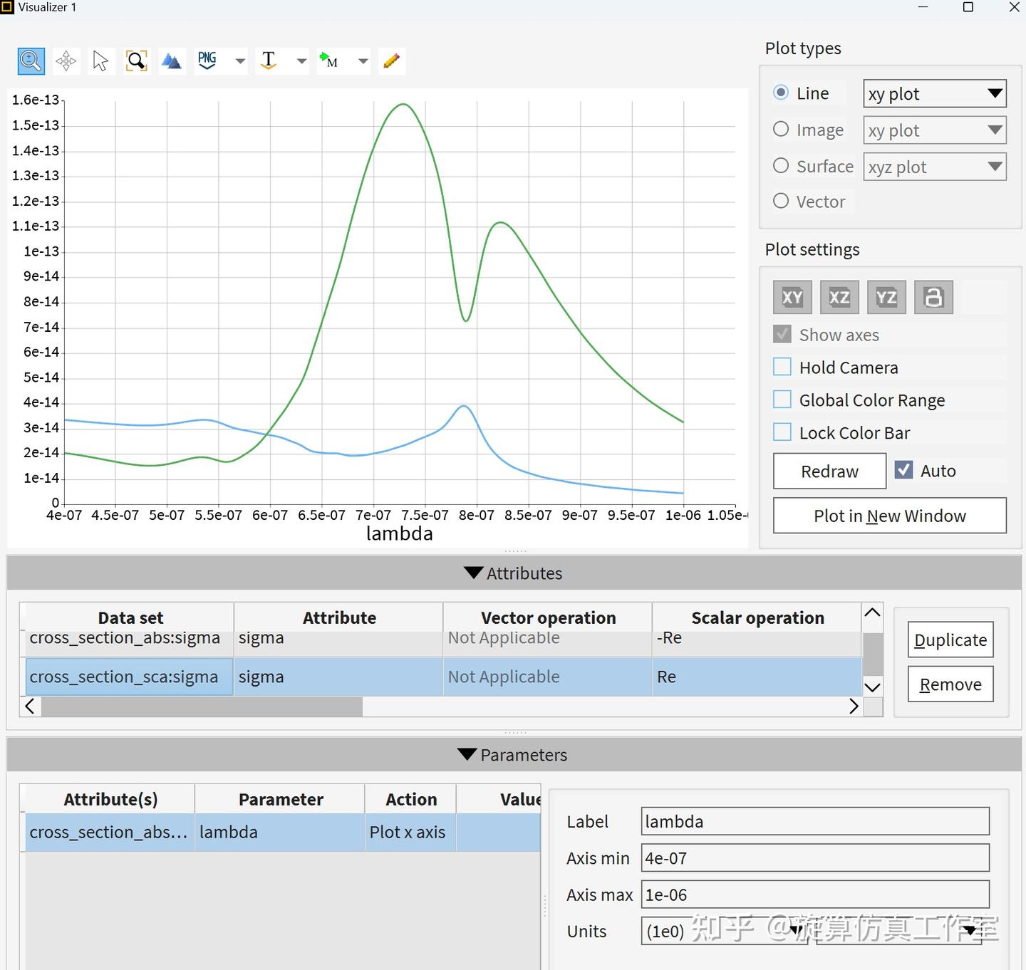 基于FDTD方法的SiO2基Ag@Au薄膜光学性能分析 - 知乎