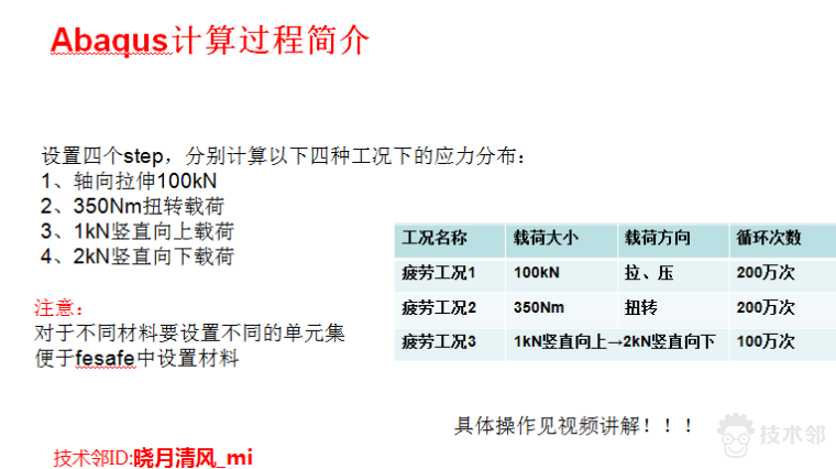 Abaqus-Fesafe疲劳计算过程详解 - 知乎