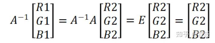 色彩空间学习笔记——关于RGB/sRGB/XYZ/Lab/Luv那点事儿（一） - 知乎
