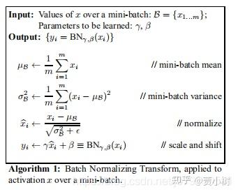 论文阅读：Batch Normalization: Accelerating Deep Network Training by ...