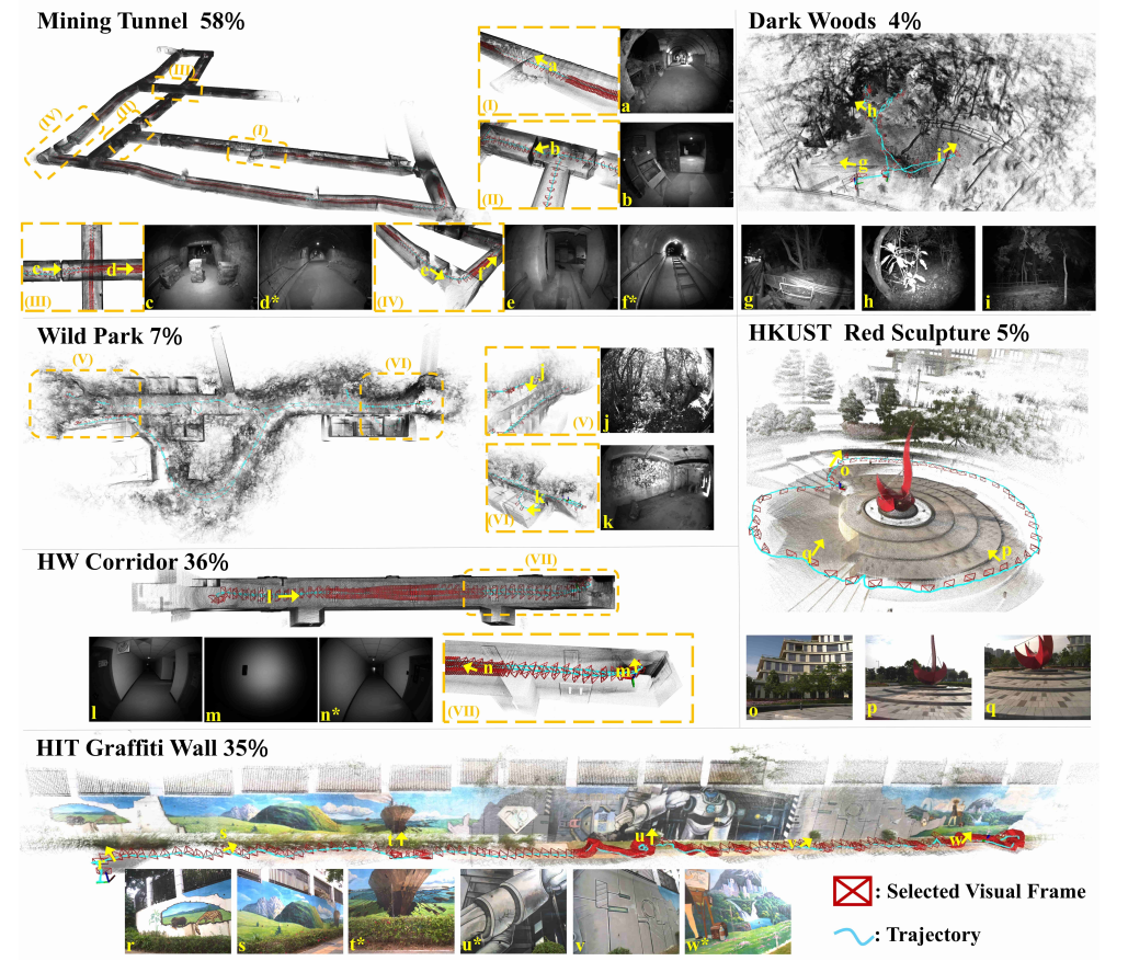 在资源受限平台上运行FAST-LIVO2 - 知乎