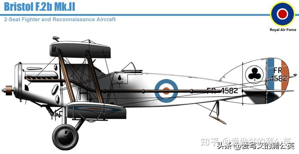 二战军机大全——英国战斗机与侦察机 - 知乎