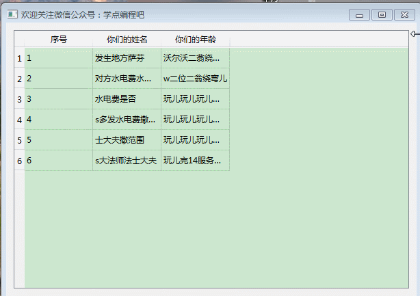 PyQt5中QTableWidget设置列宽大小的几种方式 - 知乎