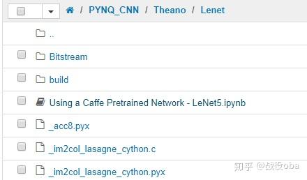 PYNQ社区项目 CNN on PYNQ 实现流程 - 知乎