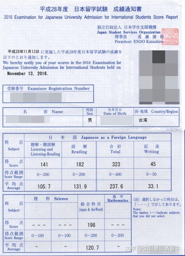 学部出愿｜手把手教大家准备出愿材料！中日文对照详解 - 知乎