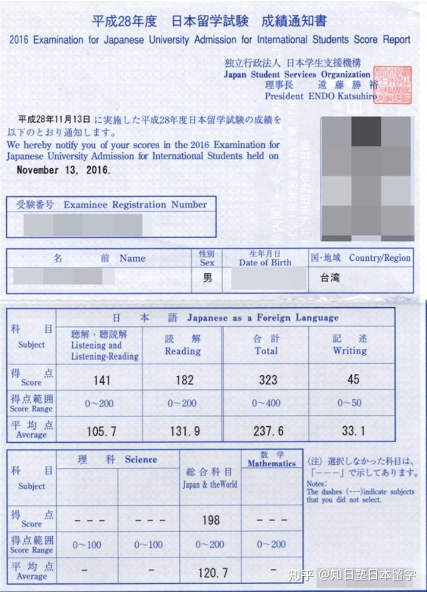 学部出愿｜手把手教大家准备出愿材料！中日文对照详解 - 知乎