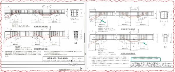 22G101-1与16G101-1变化比较（可下载） - 知乎
