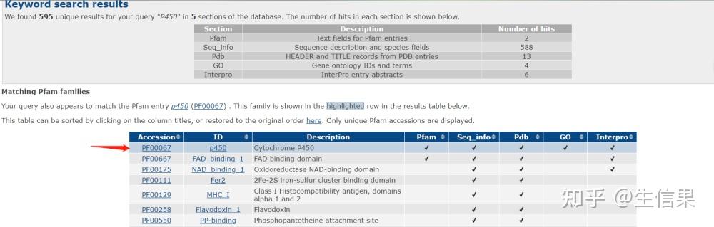 比blast还优秀的序列比对工具？HMMER来了 - 知乎