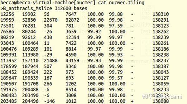 MUMmer - 短序列过滤perl代码 - 知乎