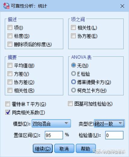 【统计方法】一致性分析：组内相关系数(ICC)的10种形式选择（SPSS操作指南与Python实现） - 知乎