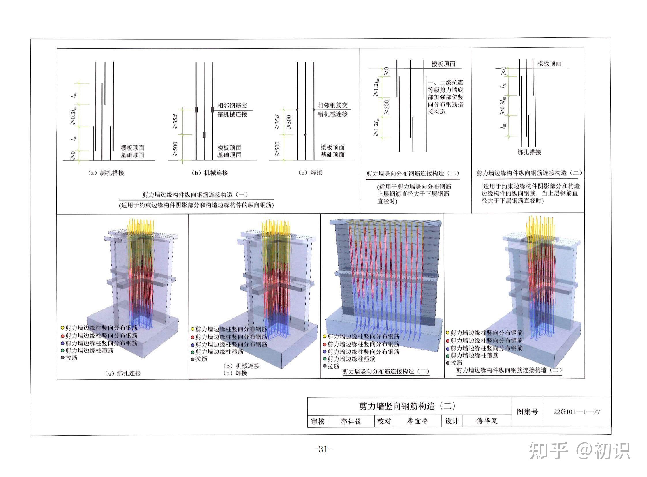 22G101三维立体图集（首发） - 知乎