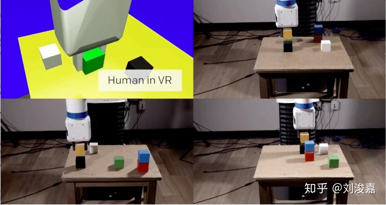 模仿学习(Imitation Learning)入门指南 - 知乎