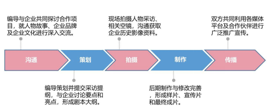 第87届CMEF重磅栏目 | 大咖看展、CMEF直播间 - 知乎