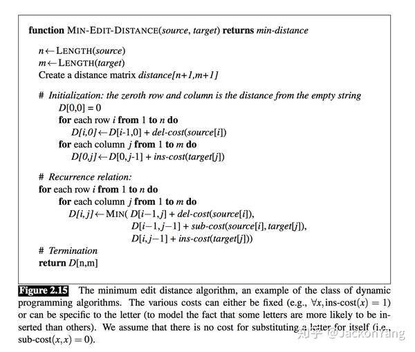 最小编辑距离(Levenshtein)的 Python 实现 - 知乎