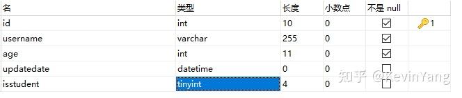 Aiomysql与sqlalchemy的使用 知乎