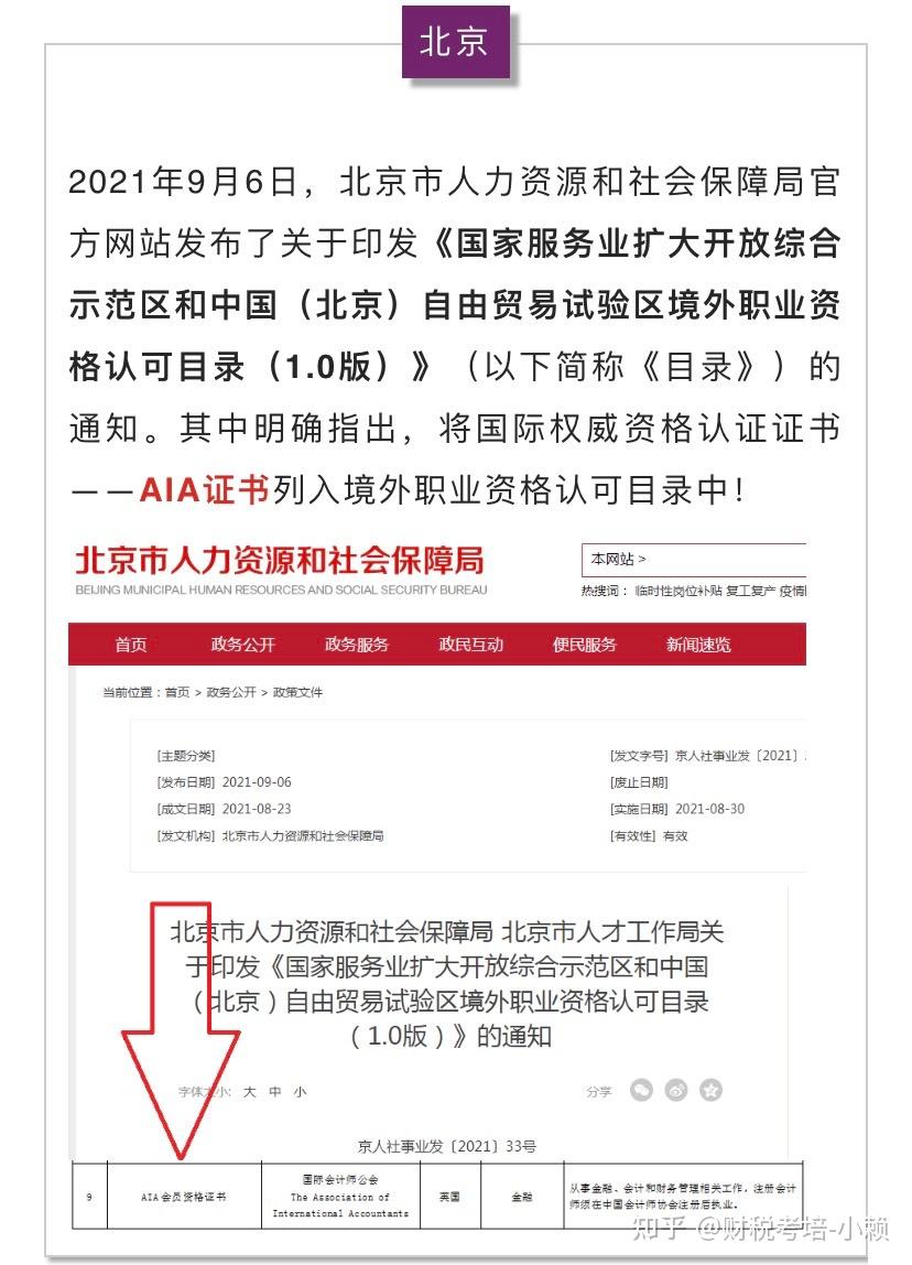 恭喜AIA持证人，各大城市正在狠狠奖励这些国际高端金融人才！ - 知乎