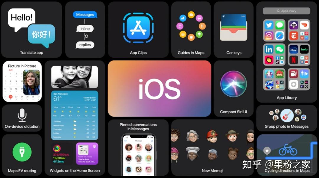 iOS1-iOS16系统进化史，哪一版才是你的真爱？ - 知乎