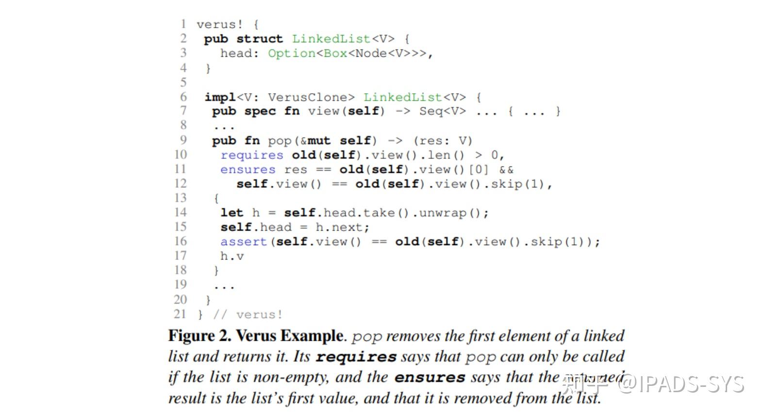 SOSP 2024 论文评述 Day 2 Session 7 Verification and Compilers - 知乎