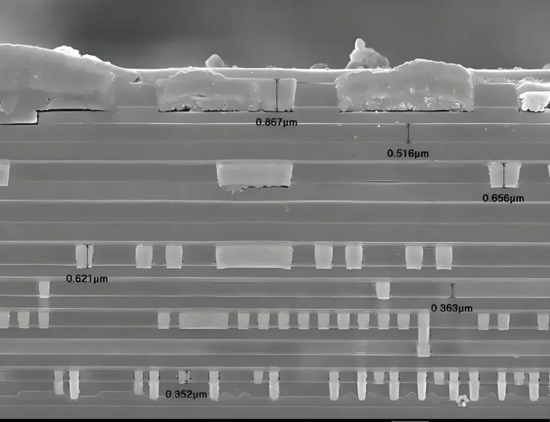 7nm、5nm、3nm，到底谁在吹牛？普通人该怎么看芯片指标？ - 知乎