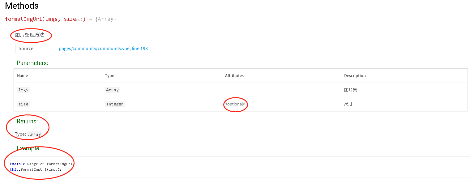 基于vue的jsdoc配置和使用说明 - 知乎