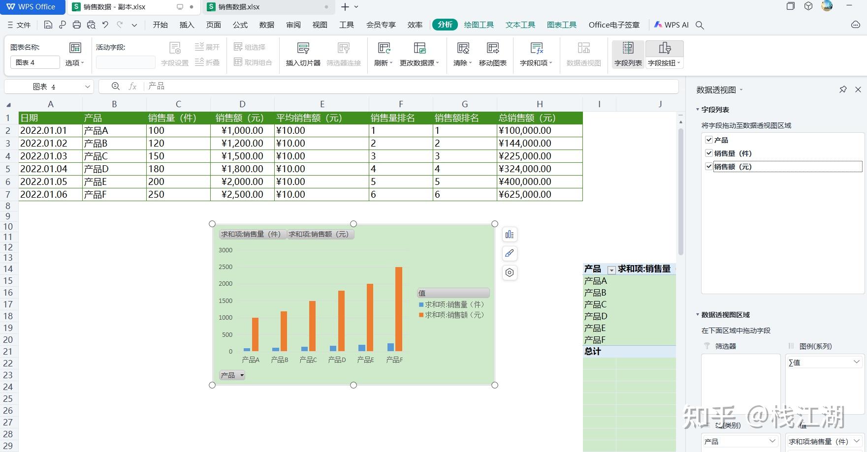 怎样用 Excel 做数据分析？ - 知乎