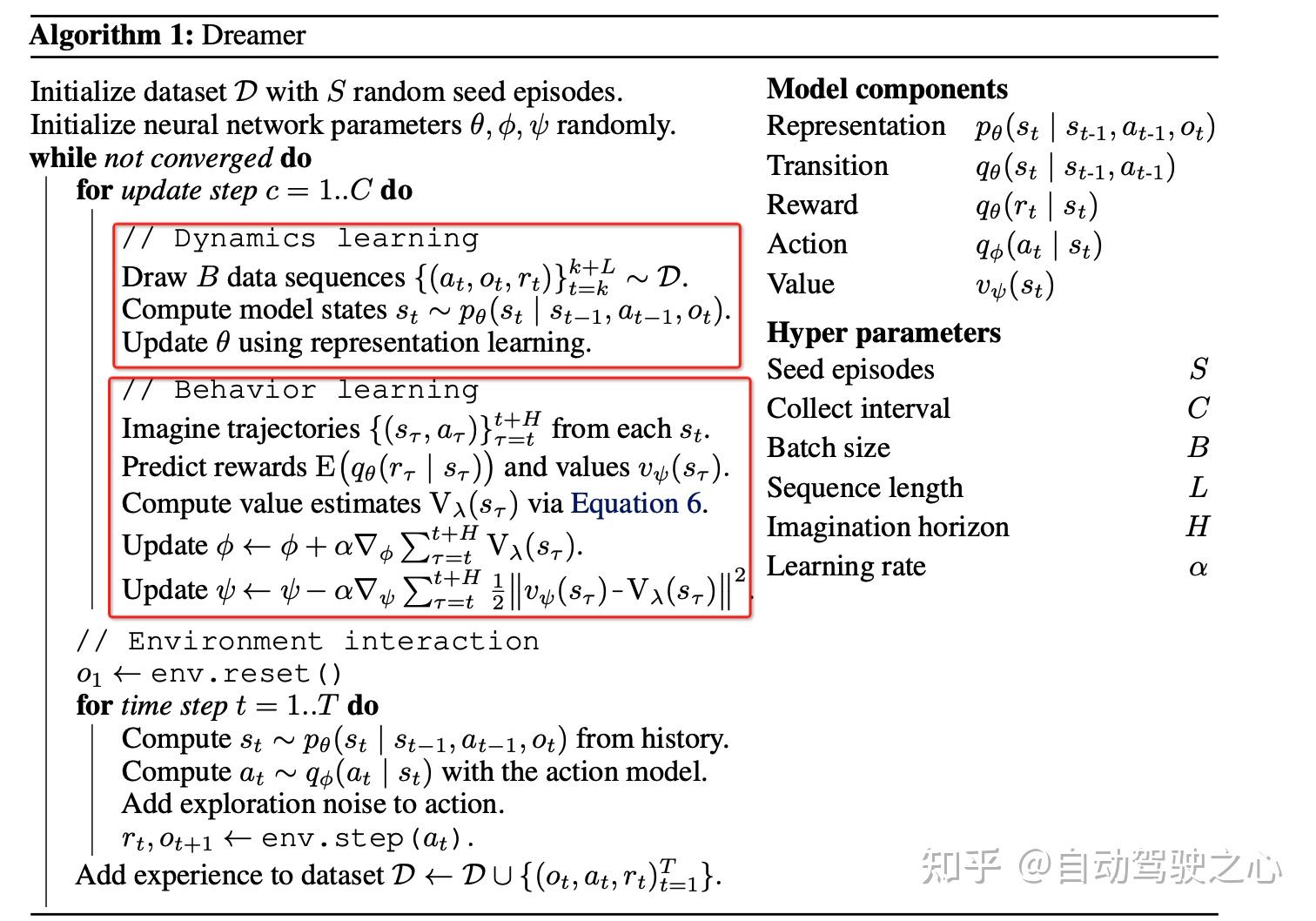 自动驾驶中的World Models到底是什么？相关工作汇总 - 知乎