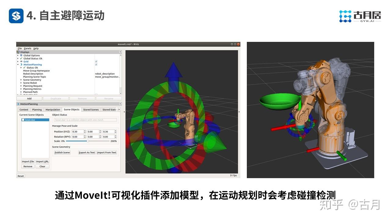 古月私房课 | MoveIt!编程驾驭机械臂运动控制 - 知乎