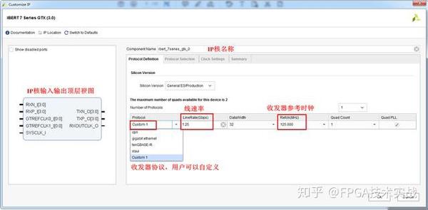 利用IBERT IP核实现GTX收发器硬件眼图测试实例 - 知乎