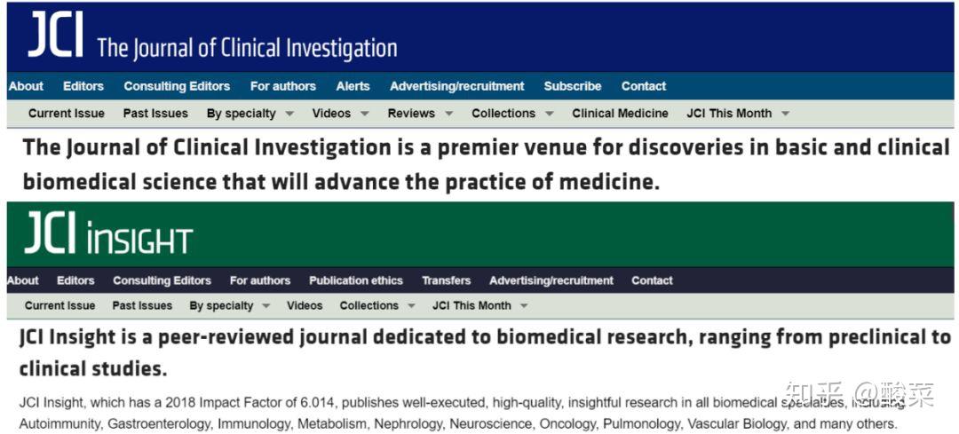 解刊 | 《JCI insight》 - 知乎