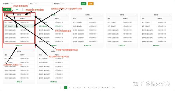根据业务采用el Table实现表格的编辑、删除、以及新增行的方法 知乎 