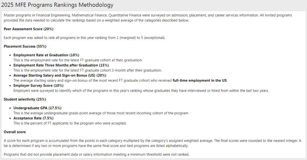 2025 QuantNet排名大跌眼镜！普林斯顿MFin秒杀全场，JHU竟“查无此人”？ - 知乎