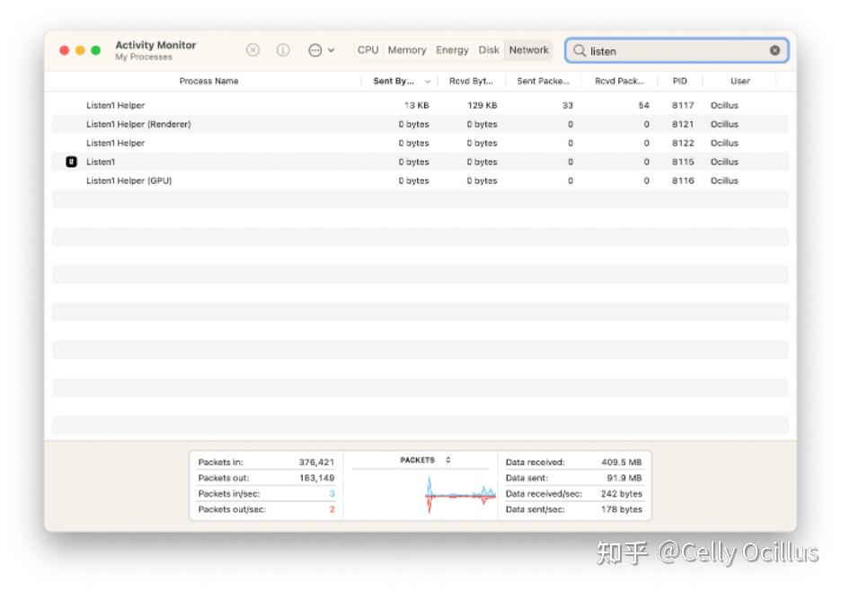 神仙级免费音乐播放软件--Listen 1 - 知乎