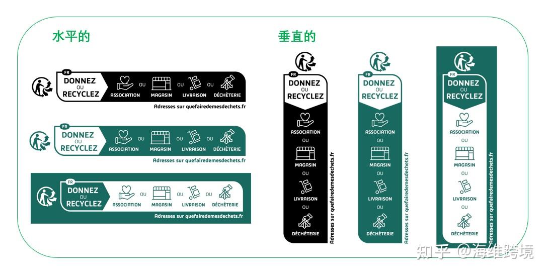 法国EPR之法国Triman标志使用规则 - 知乎