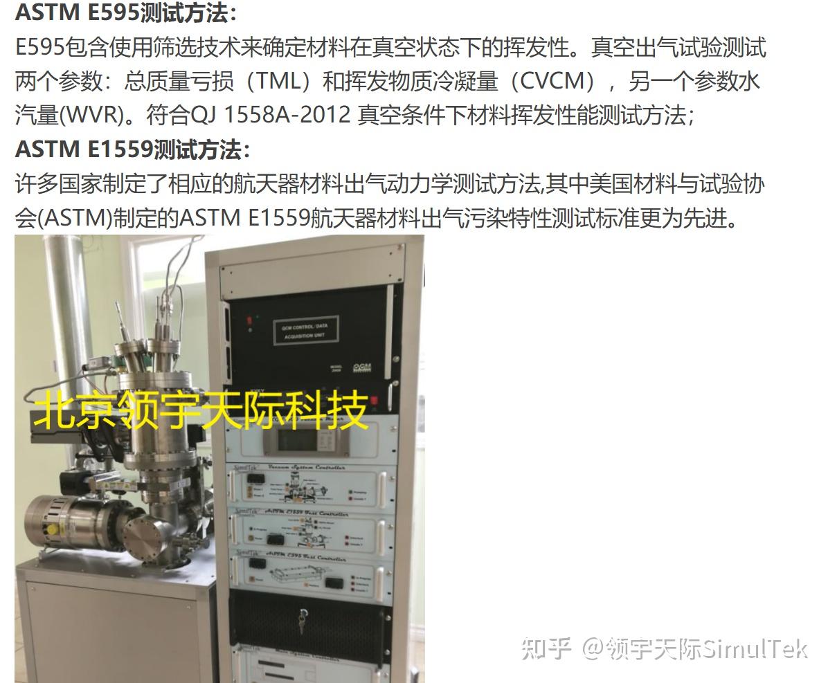 ASTM E1559测试服务 - 知乎