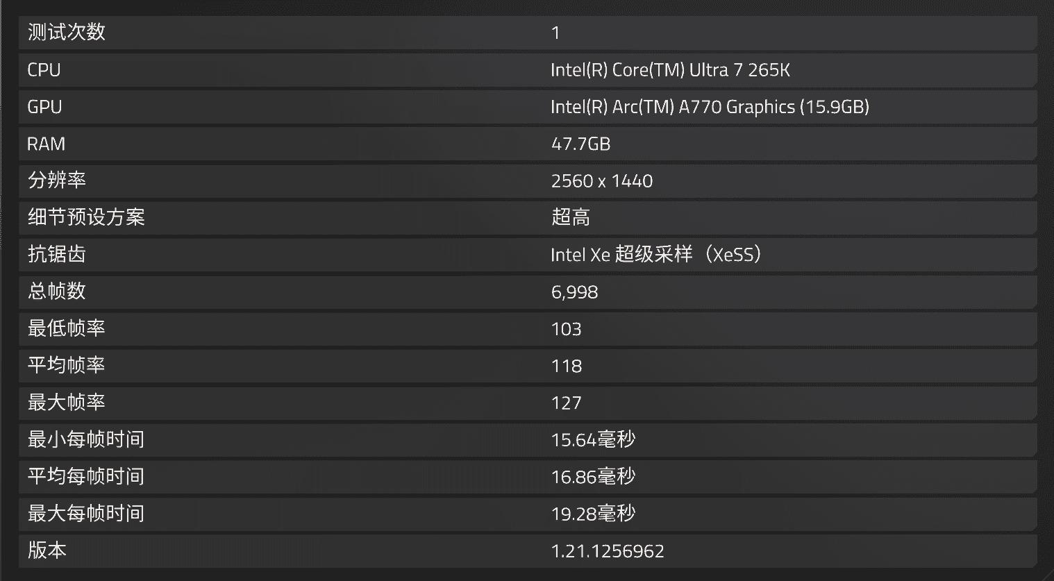 同价位下蓝戟 intel Arc B570与A770怎么选实测结果告诉你 - 知乎