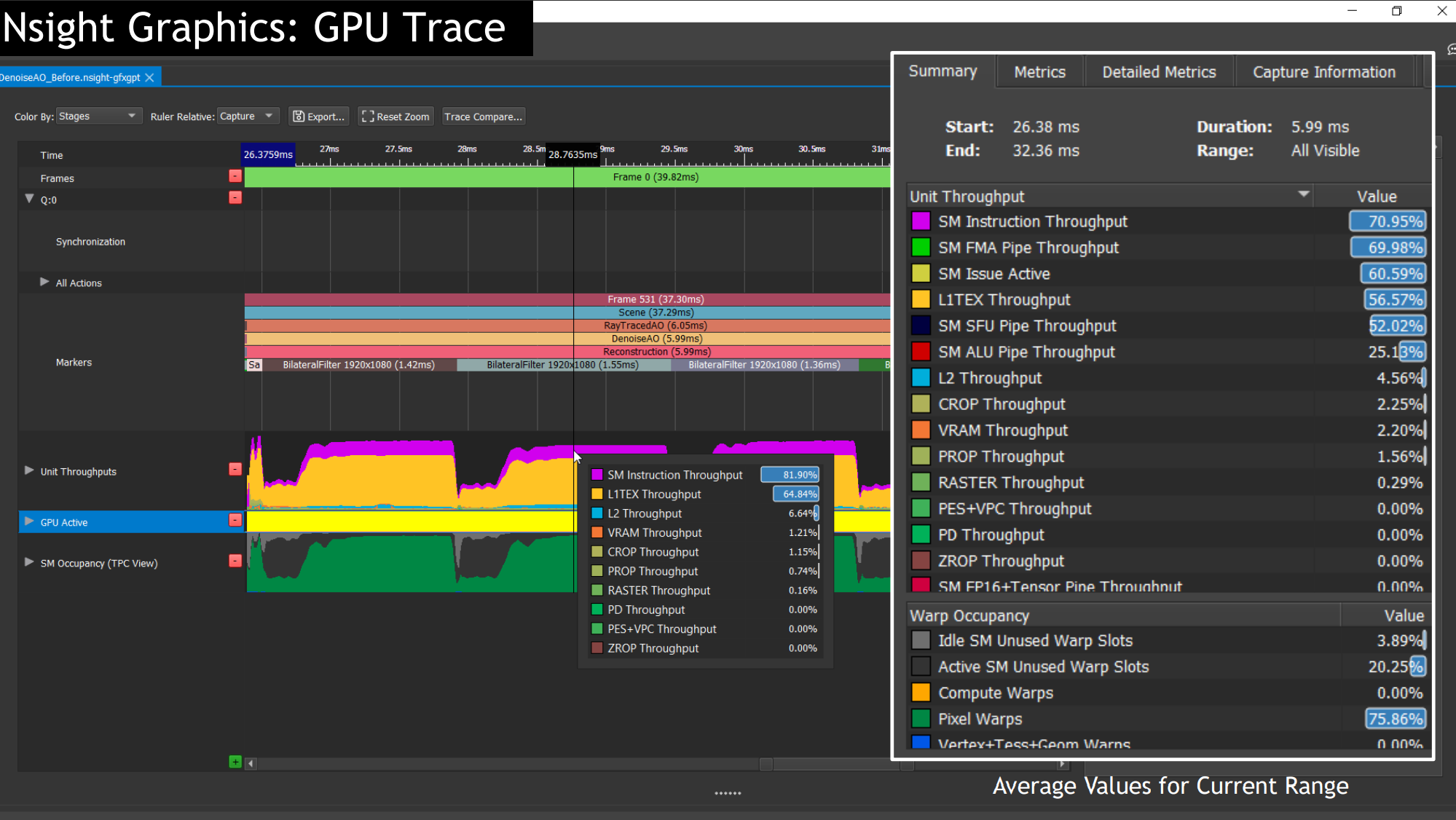 Optimizing DX12 GPU workloads using Nsight - GDC19 - 知乎