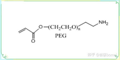 AC-PEG-NH2，Acrylate-PEG-Amine，丙烯酸酯PEG氨基含有PEG间隔基 - 知乎