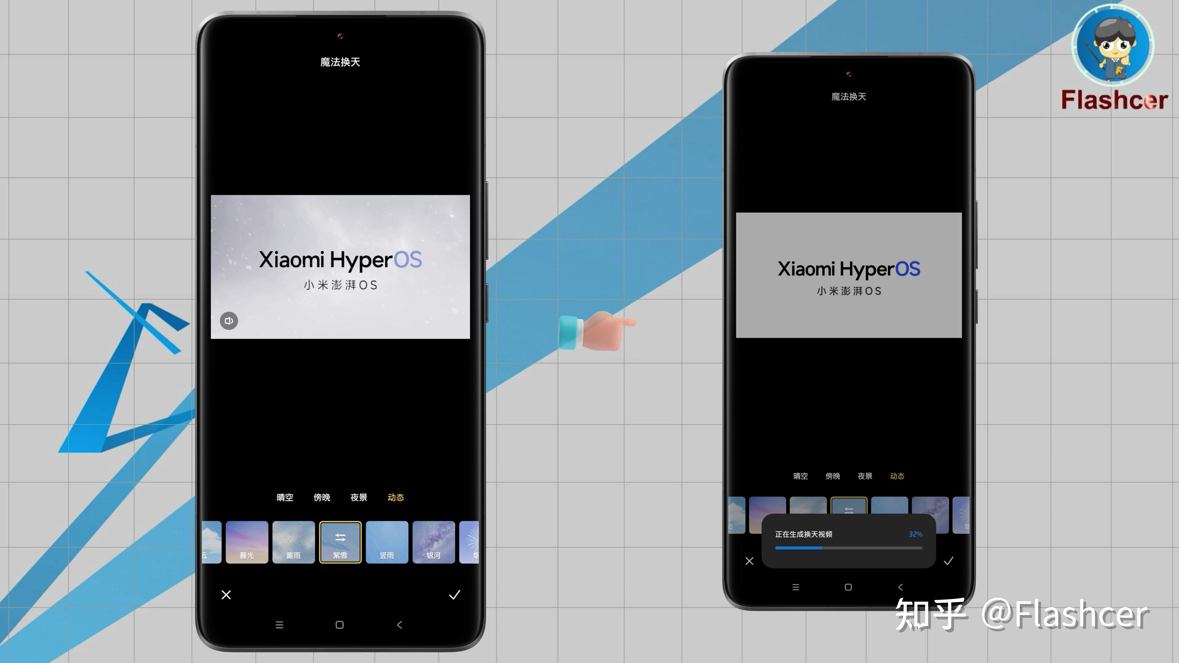 #MIUI玩机技巧#小米澎湃OS海报3个有趣的MIUI玩法 - 知乎