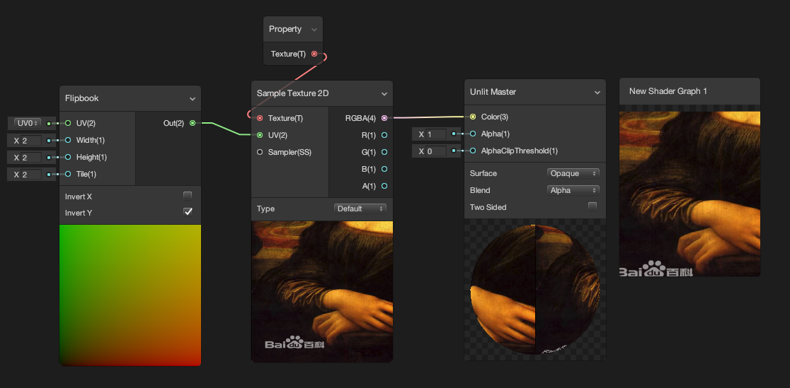 Unity2018 Shader Graph 学习笔记（五） 让UV动起来——UV下的节点以及传送门效果的实现 - 知乎